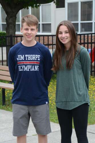 Jim Thorpe siblings take top honors – Times News Online