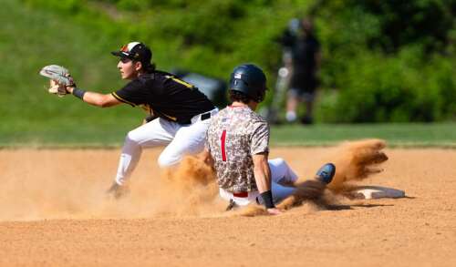Tigers fall to Holy Ghost Prep – Times News Online